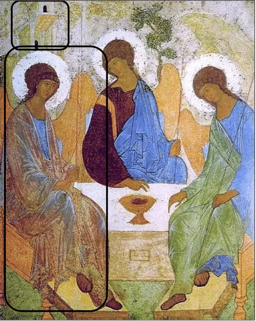 RUBLEV'S TRINITY EXPLAINED
