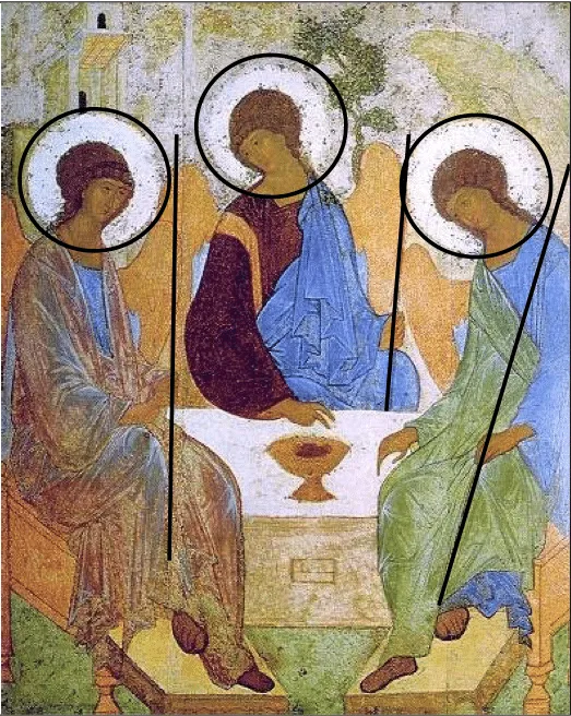 RUBLEV'S TRINITY EXPLAINED