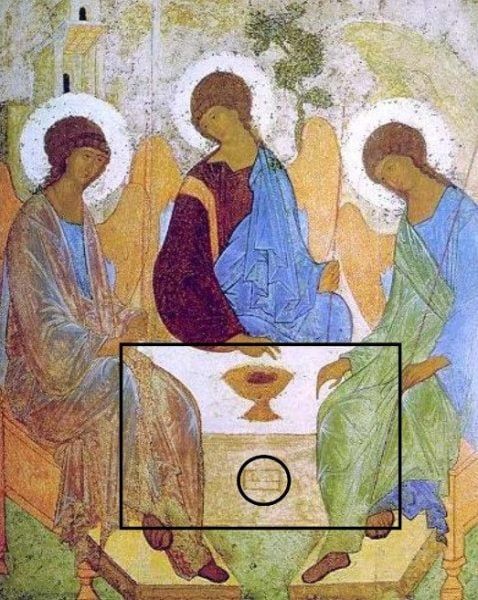 RUBLEV'S TRINITY EXPLAINED