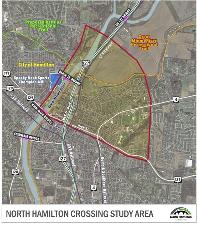 Current Projects | Butler County TID