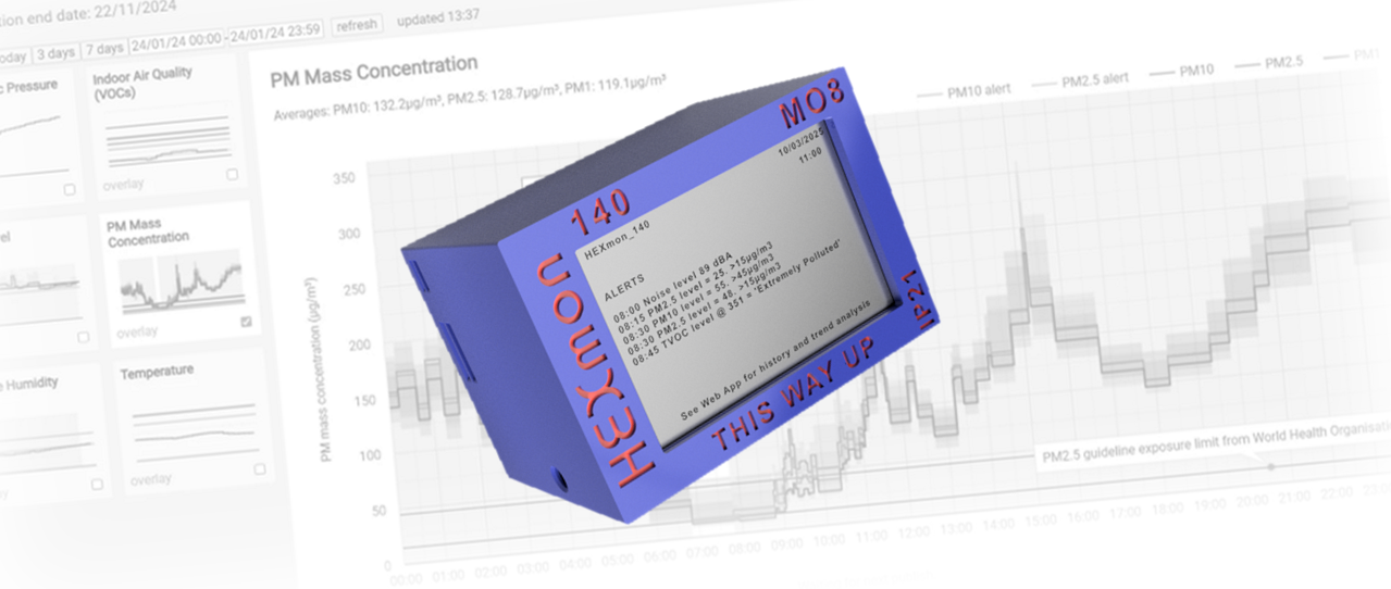 M-O-8 Specialities Ltd