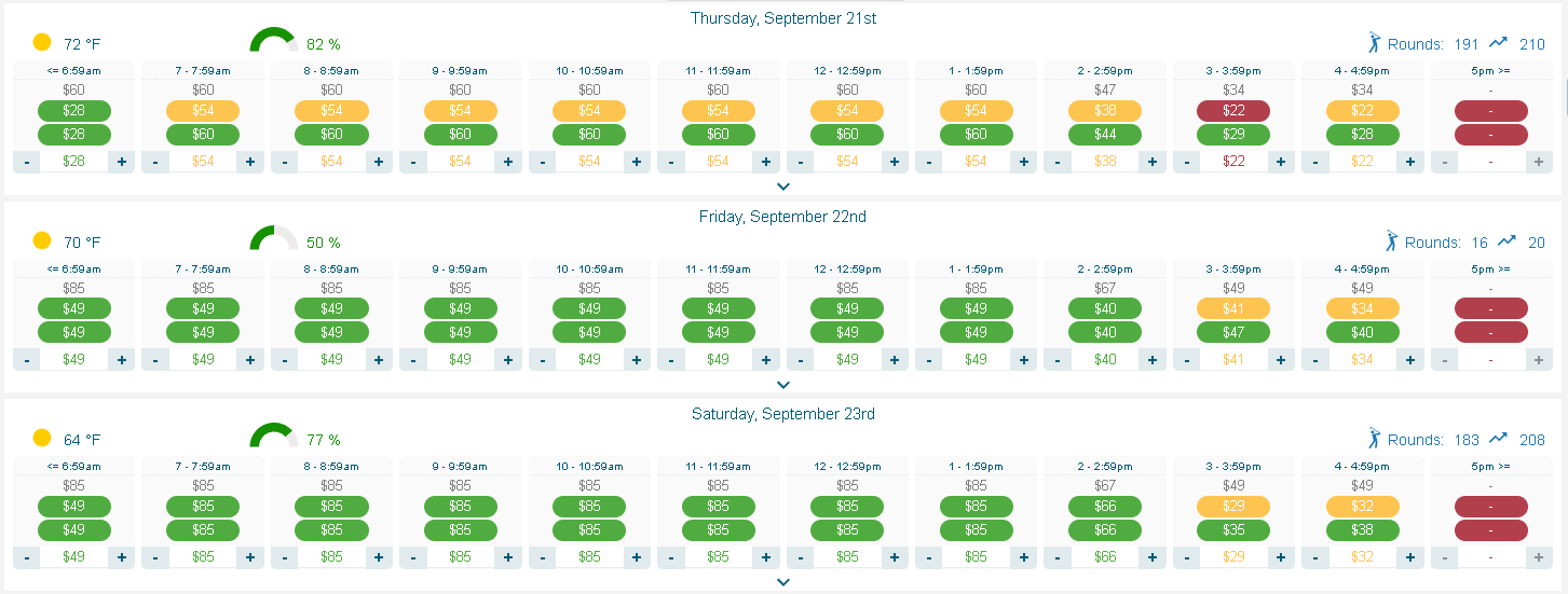 Golf Dynamic Pricing | Club Prophet