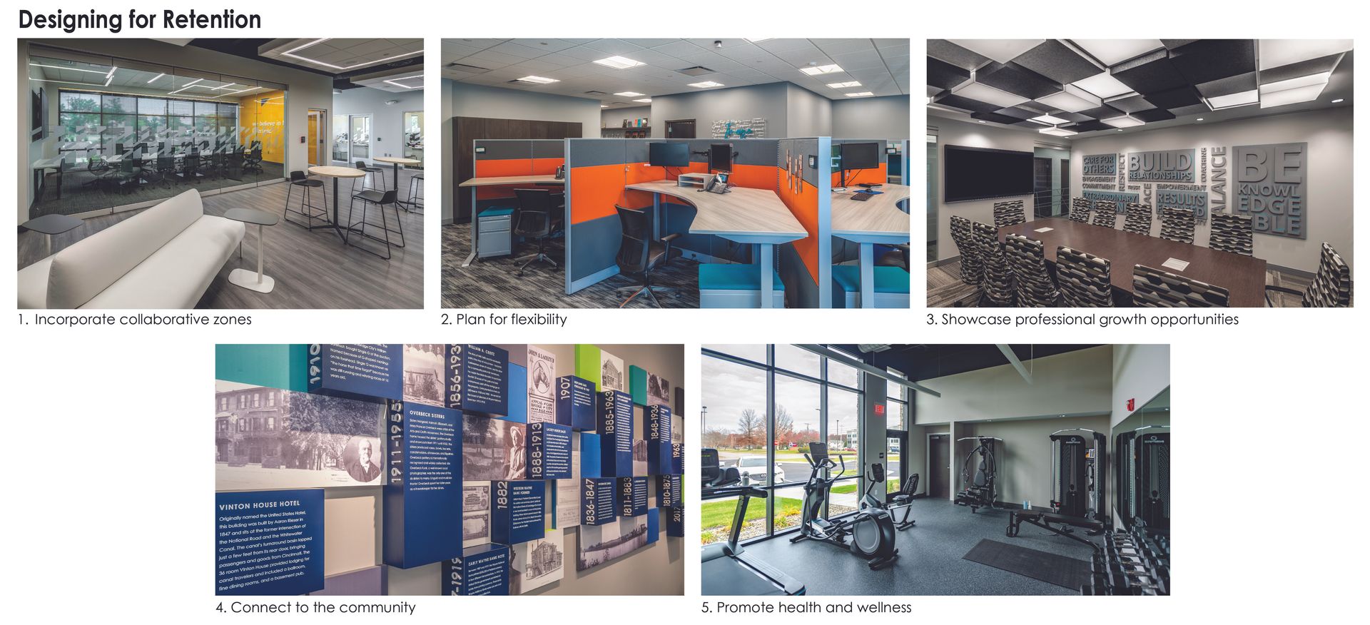 FACILITY DESIGN FOR RECRUITMENT AND RETENTION