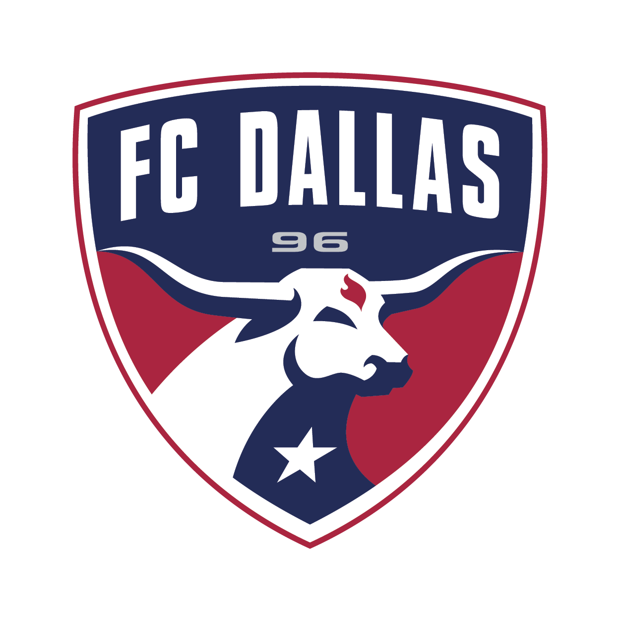 Junior Camps | FC Dallas Camps | Frisco, TX