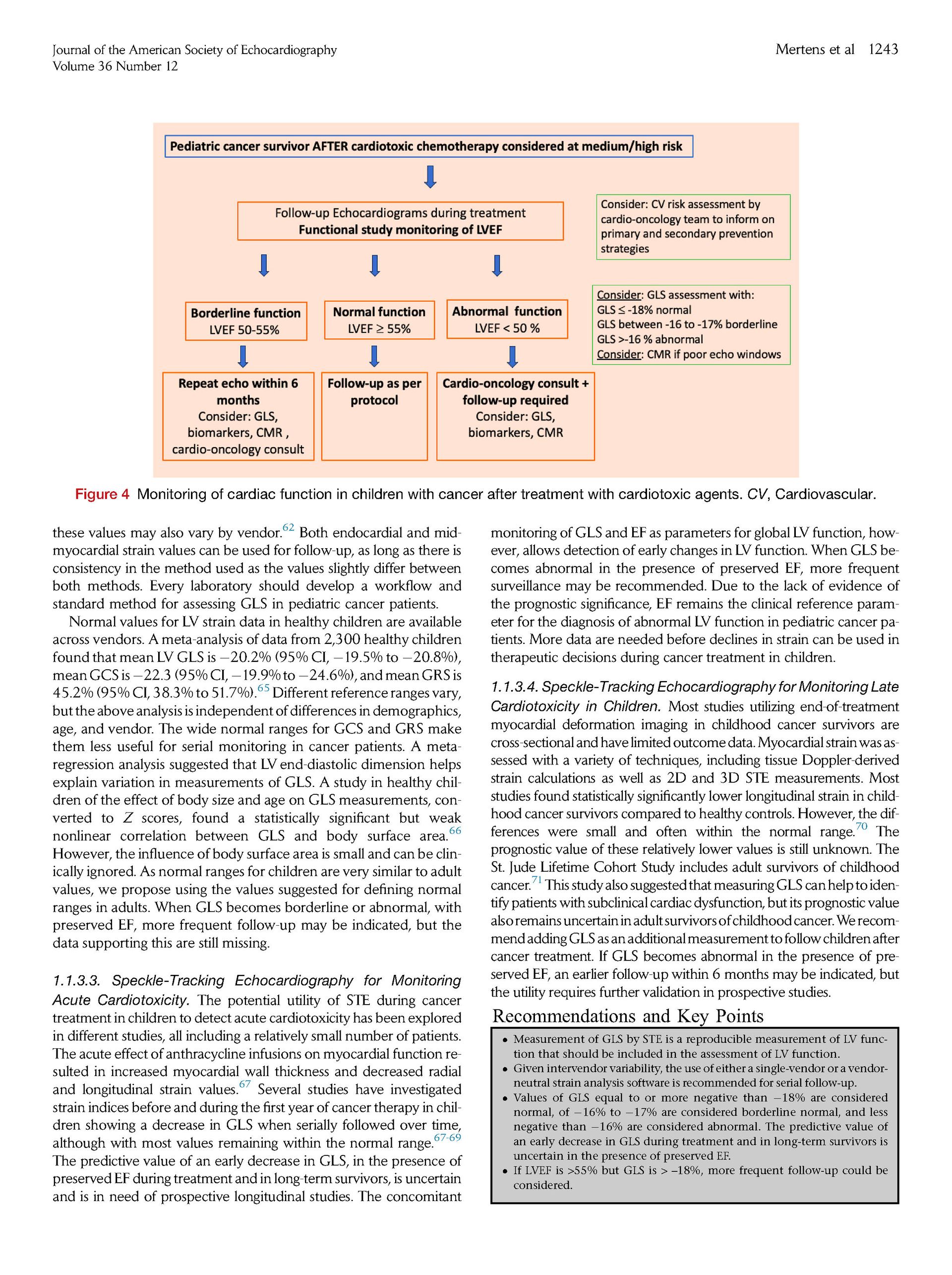 Multimodality Imaging for Cardiac Surveillance of Cancer Treatment in ...