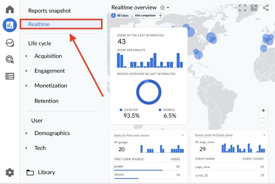 eCommerce SEO audit: The complete 25-step checklist