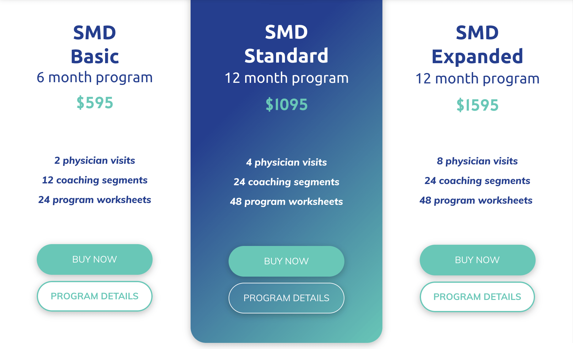 18 Great Flexbox Examples for 2021