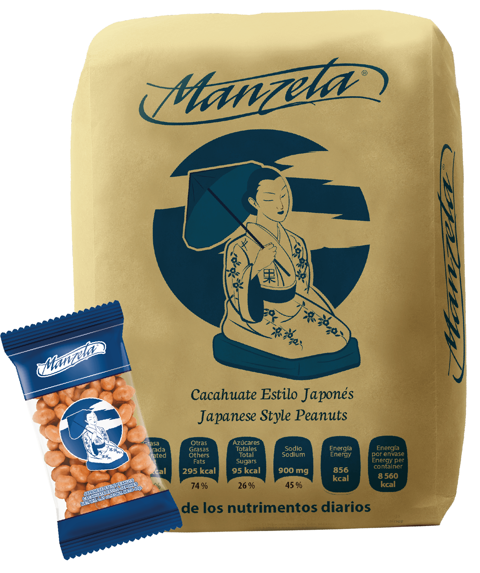 Mazuma Trading | Manzela