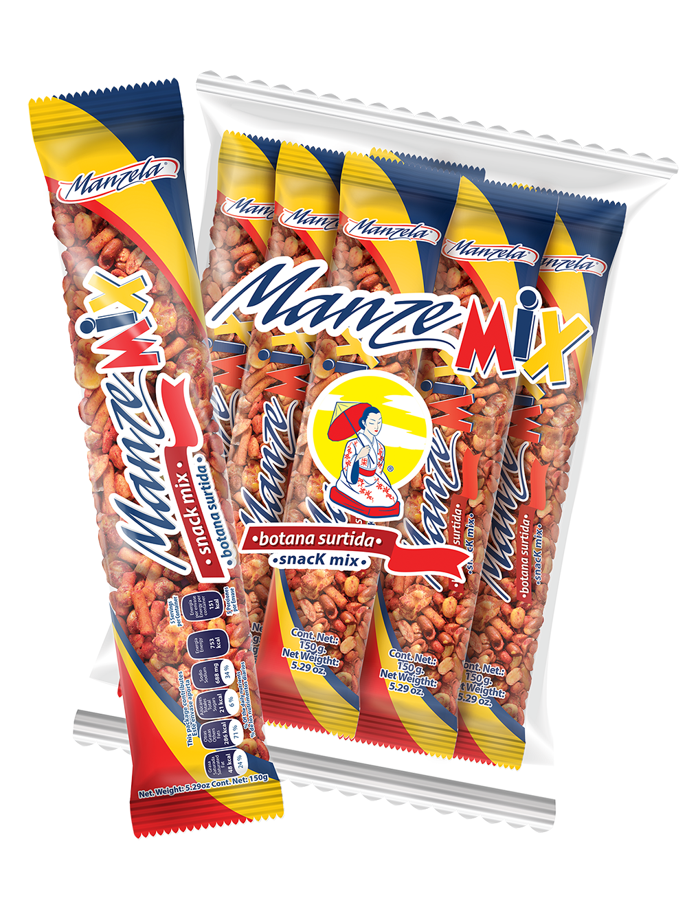 Mazuma Trading | Manzela