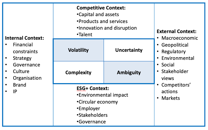 Risk, reward and uncontrollables