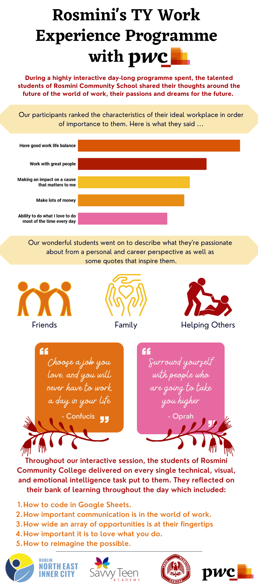 "The Positive Economist" Finance - Economics - Strategy