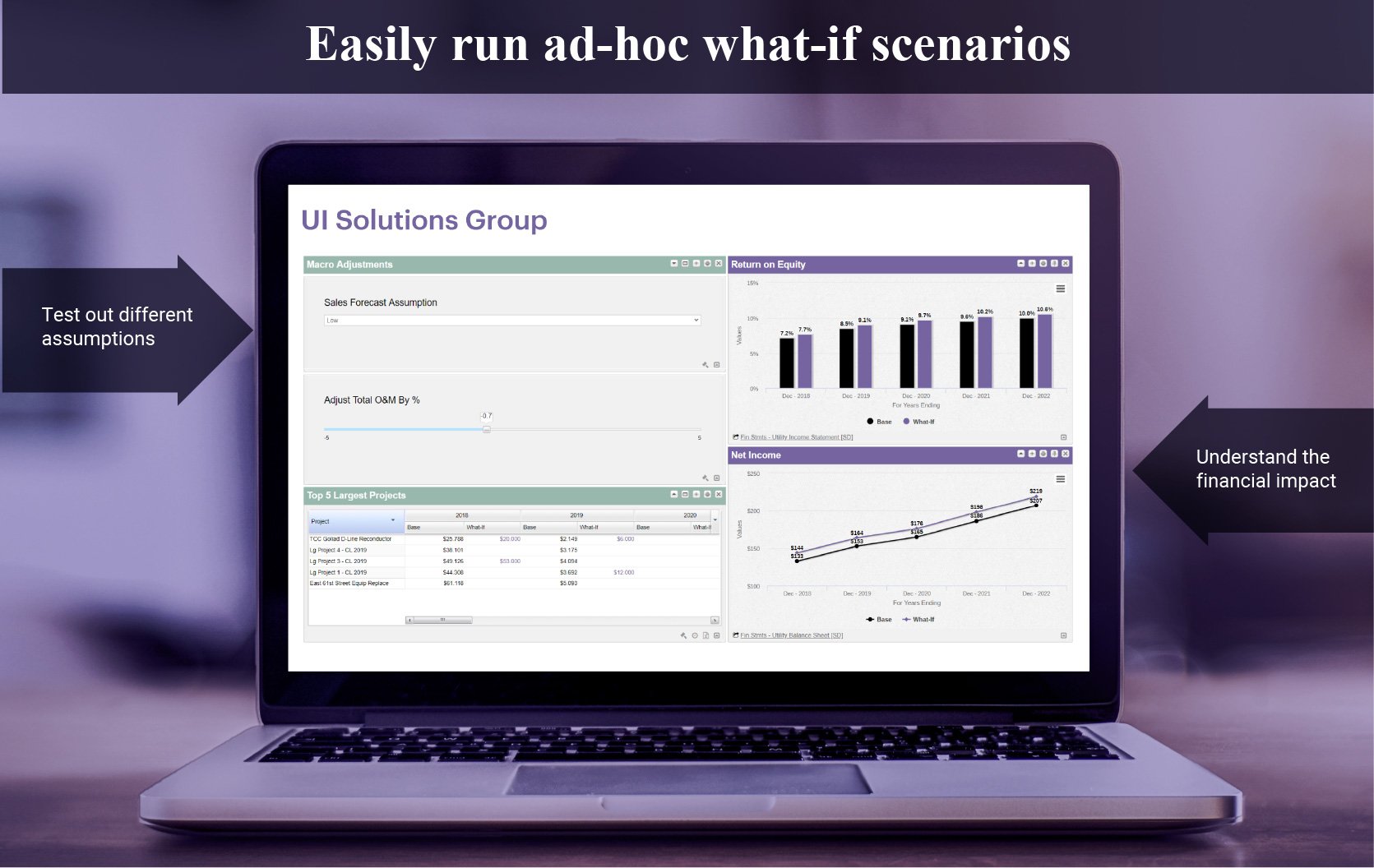 Industry-Leading Solution for Financial Planning