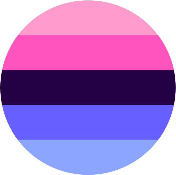 Scarborough Pride | Everything You Need To Know About Pride Flags