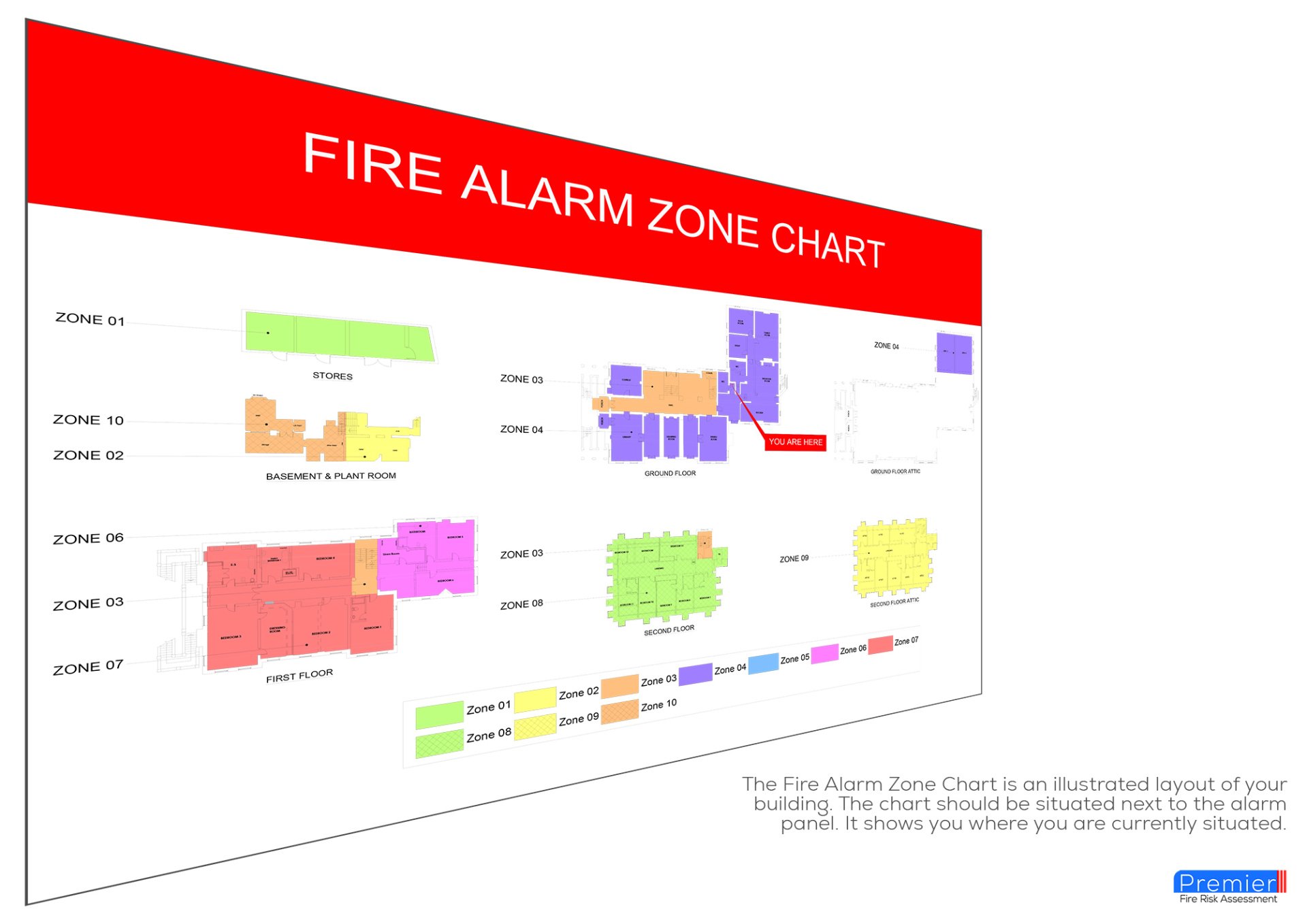 Premier Fire Risk Assessment