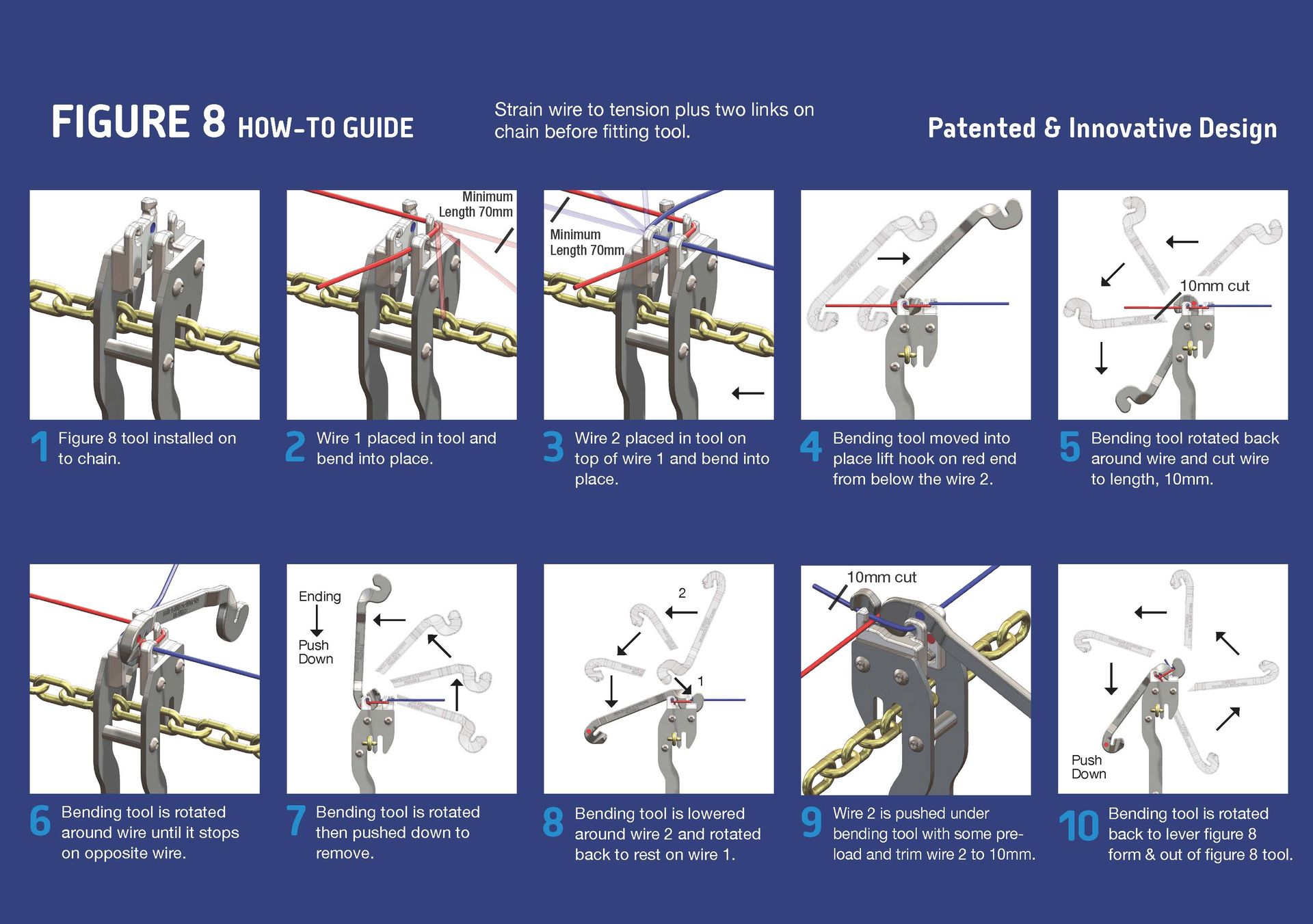 Shop Fencing Tools & Equipments | Fence-Line Solutions