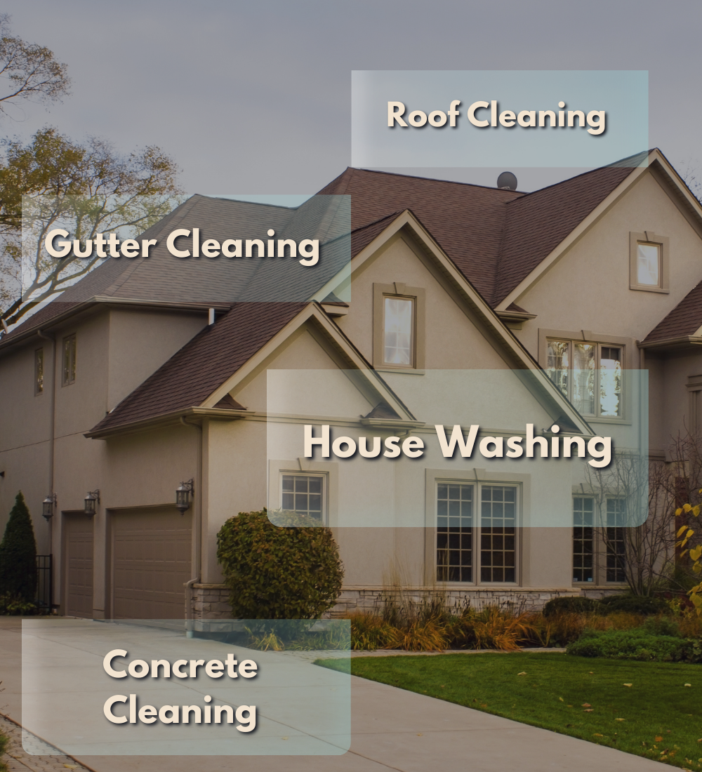 Power Wash Price Calculator Houston
