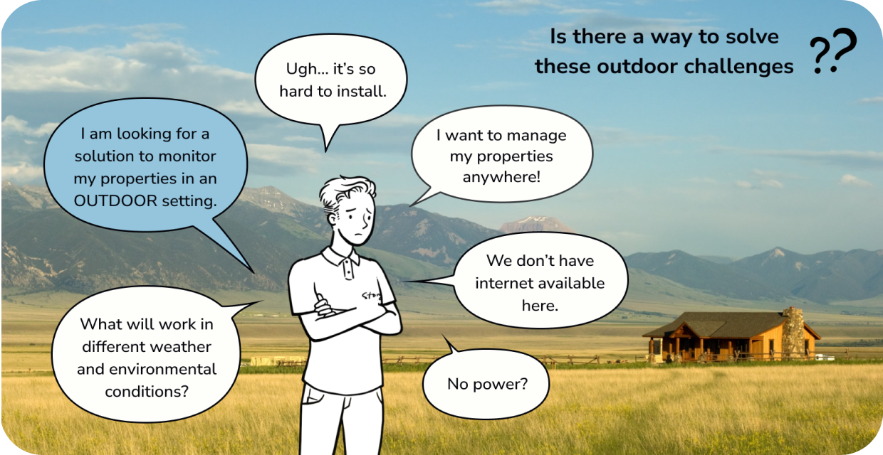 Amped Up | Top Surveillance Company in Taylors, SC