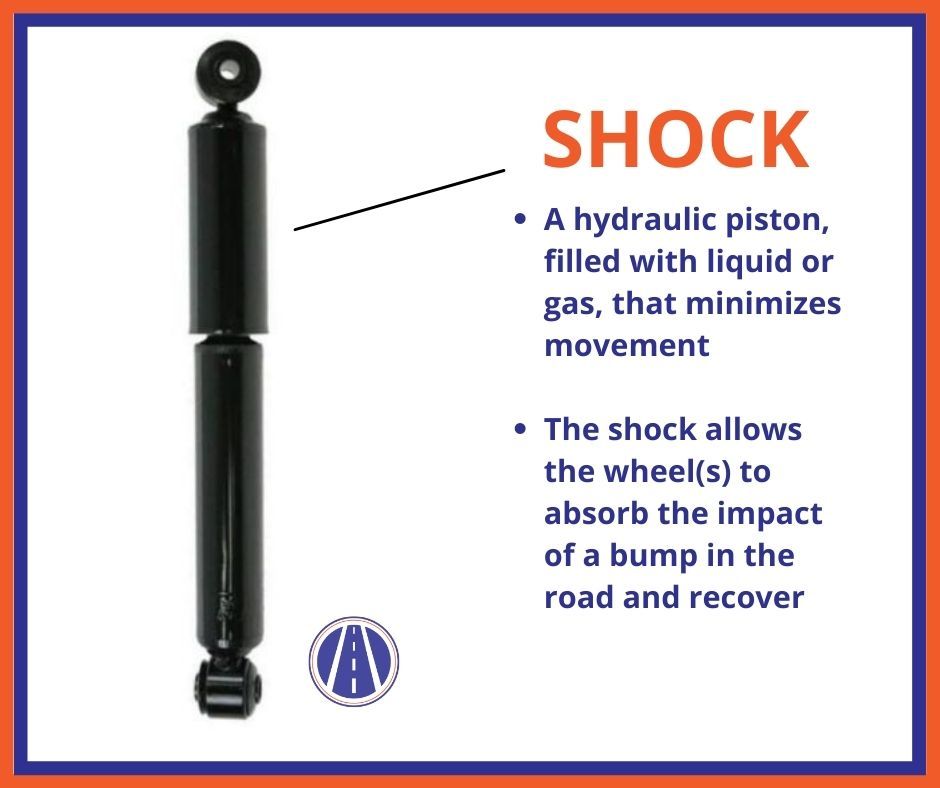 What Is The Difference Between Shocks and Struts?