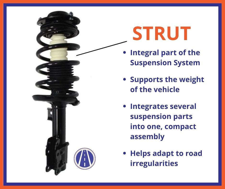 What Is The Difference Between Shocks and Struts?