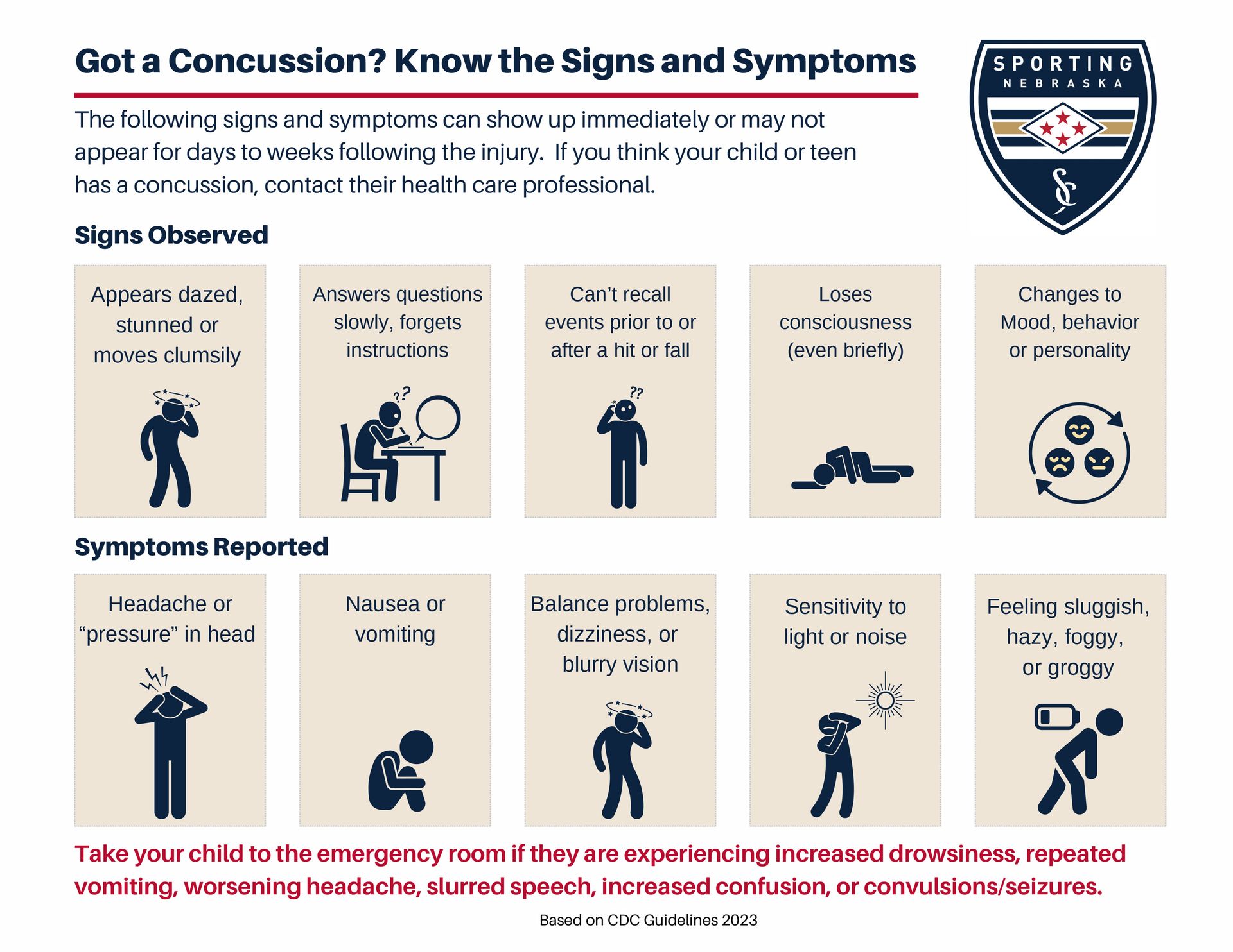 Concussion Protocol Sporting Nebraska FC Concussion Protocol Sporting Nebraska FC