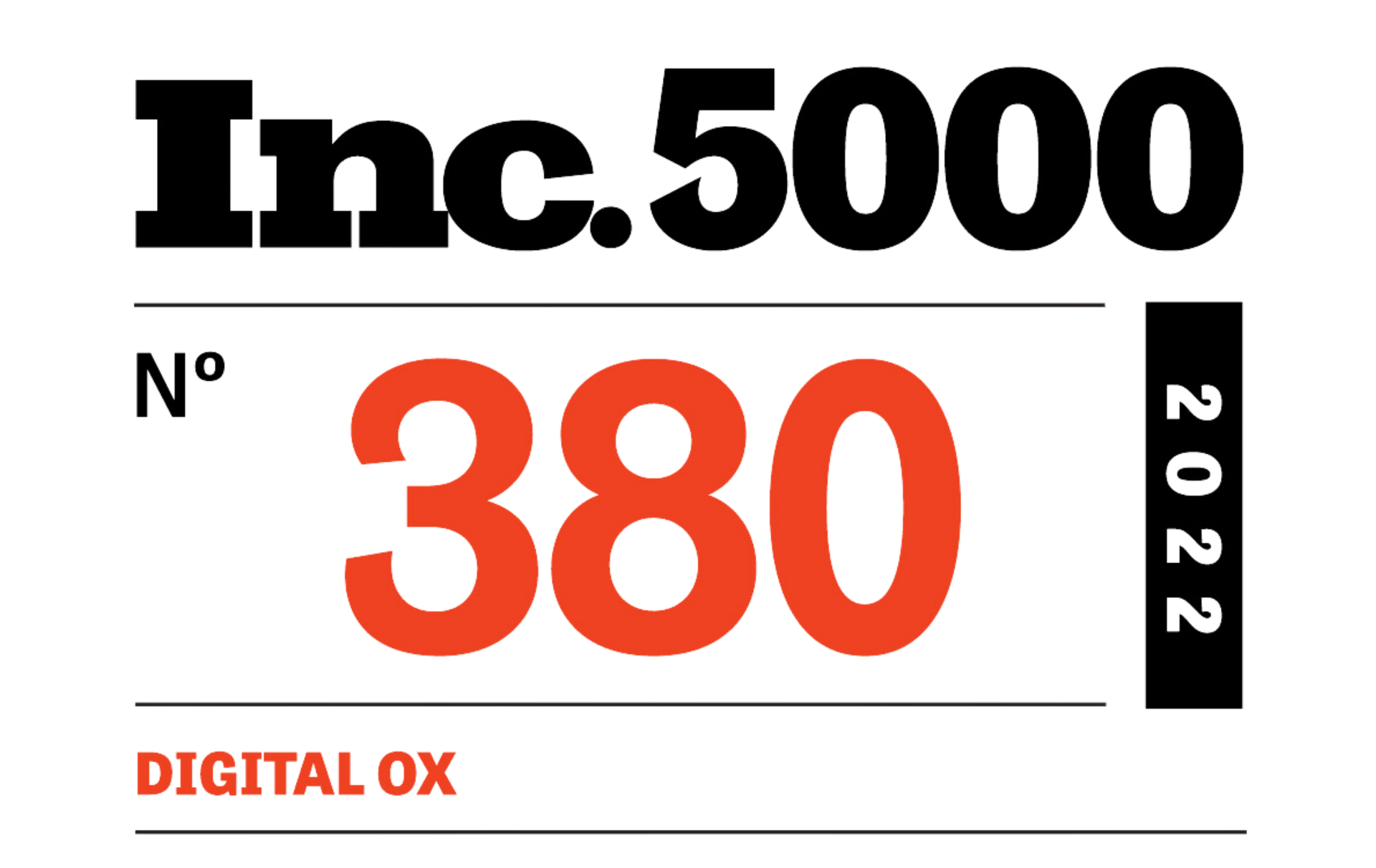 #1 Marketing Solution For Chiro, Integrated Medical & Dental