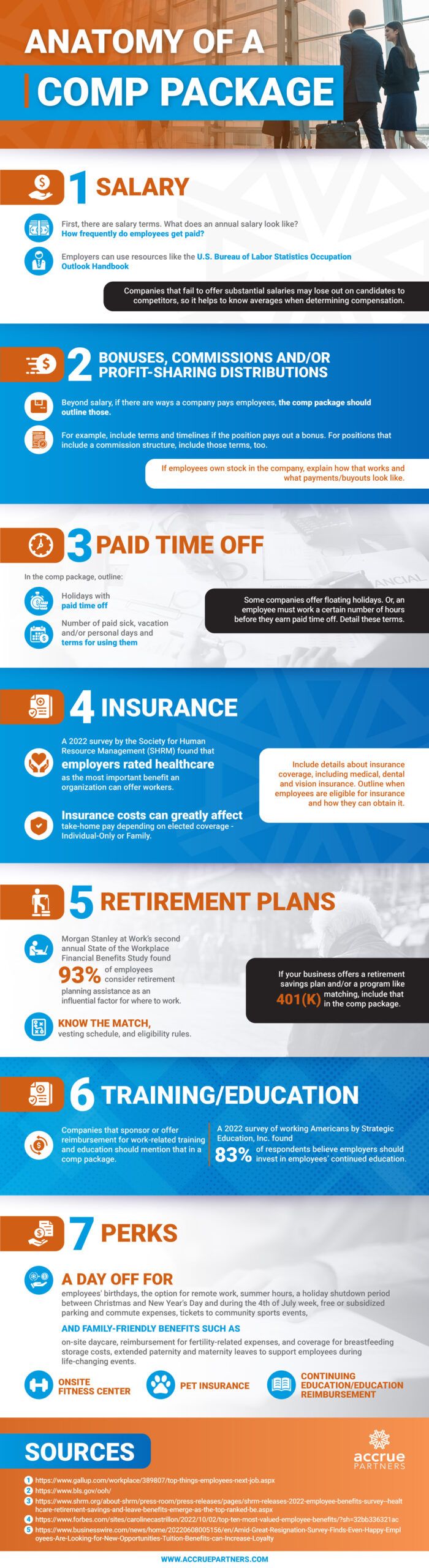 The Anatomy of a Compensation Package