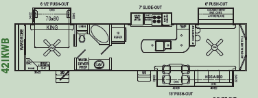 Buy RVS | Maple Leaf RV Park