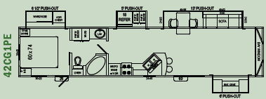 Buy RVS | Maple Leaf RV Park
