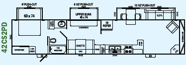 Buy RVS | Maple Leaf RV Park