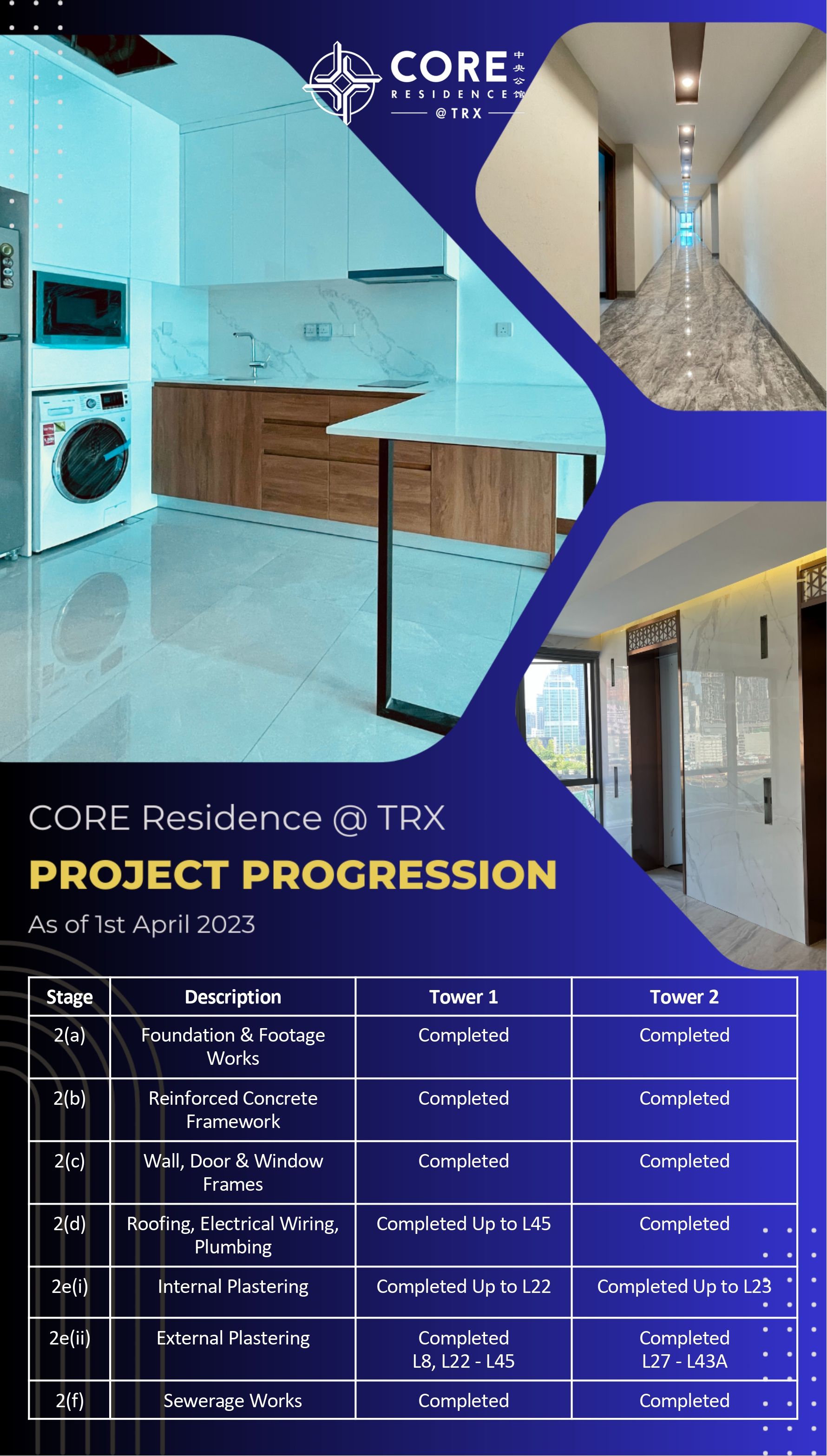 Residence Property Kuala Lumpur - CORE Precious Development Sdn. Bhd.