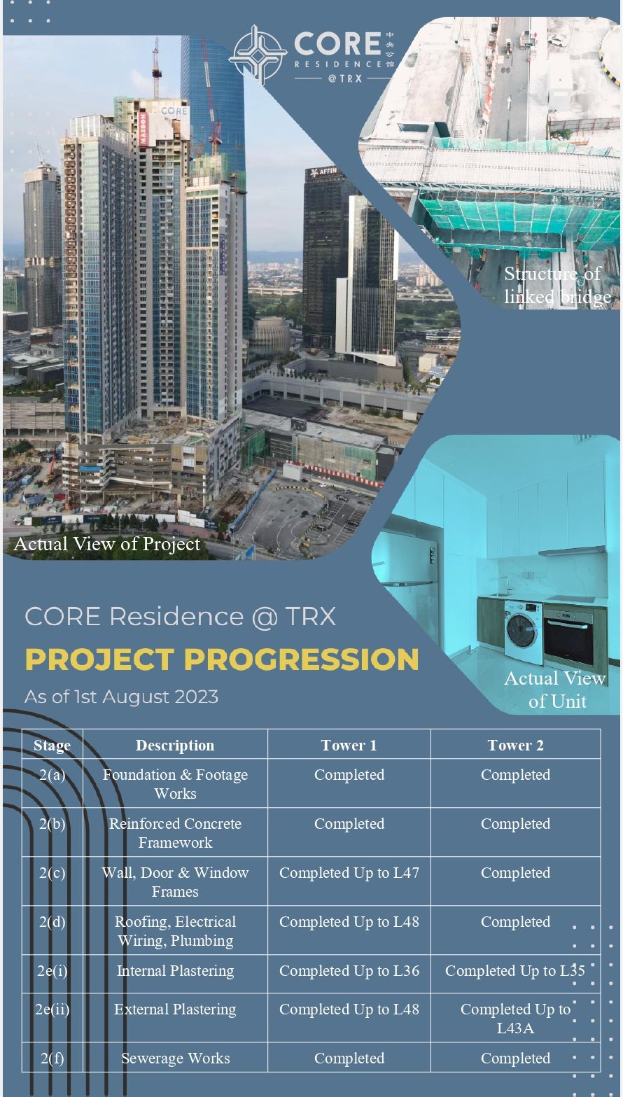 Residence Property Kuala Lumpur - CORE Precious Development Sdn. Bhd.