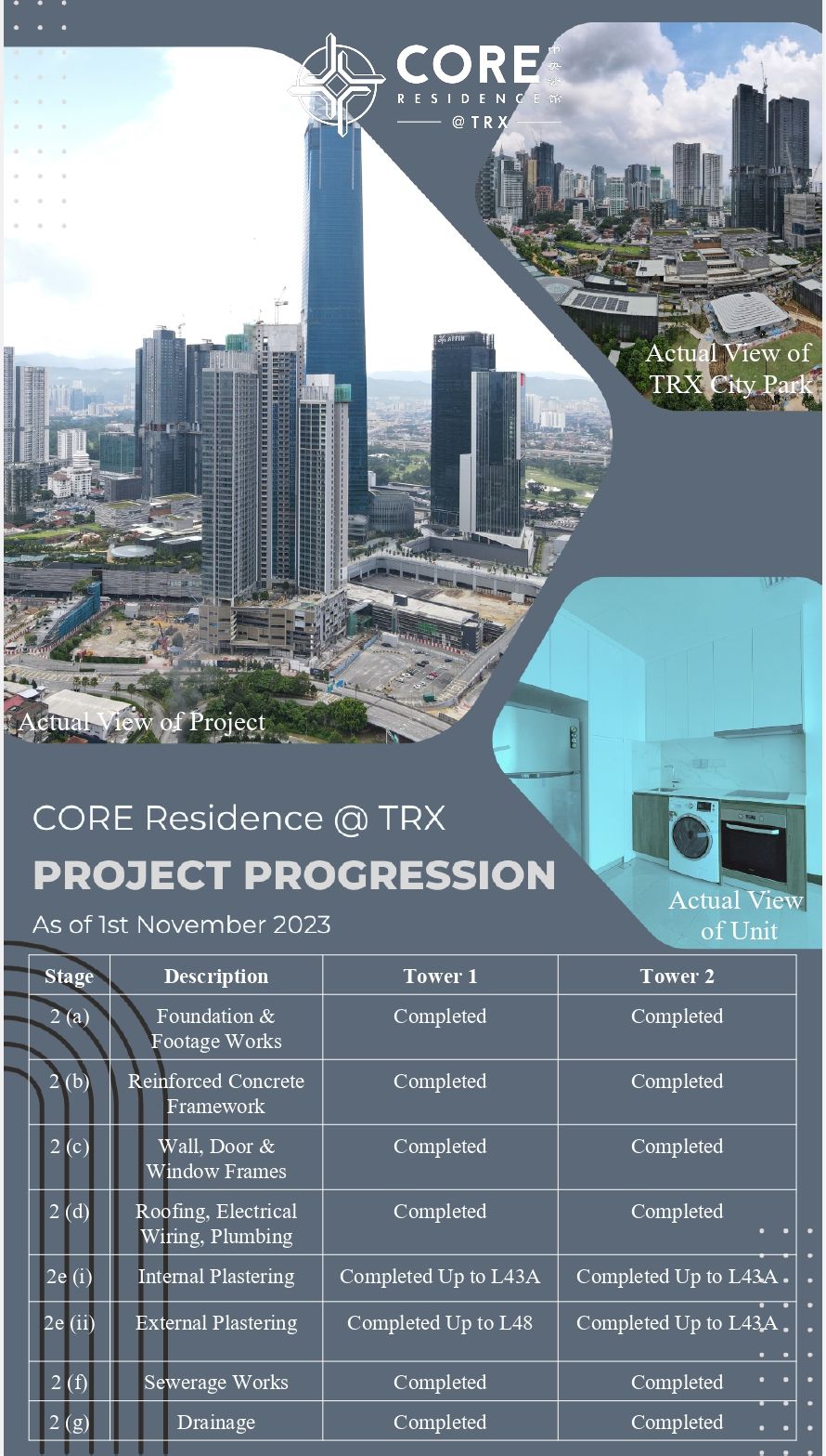 Residence Property Kuala Lumpur - CORE Precious Development Sdn. Bhd.