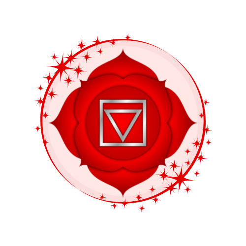 7 Core Essence of Human Being | HANKidz young leader program