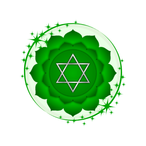 7 Core Essence of Human Being | HANKidz young leader program