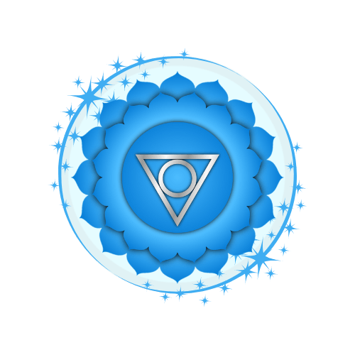 7 Core Essence of Human Being | HANKidz young leader program