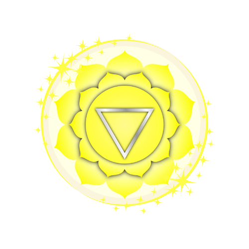 7 Core Essence of Human Being | HANKidz young leader program