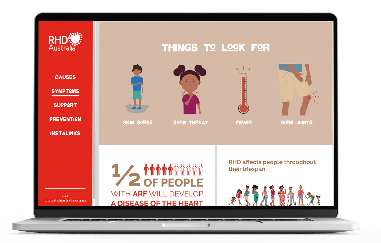 RHD Australia | Captovate