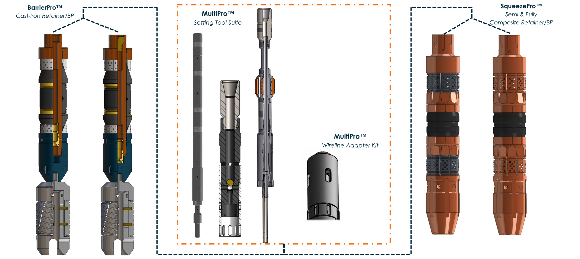 Oilfield Service Professionals (OSP) - Houston, TX - Multi-Pro ...