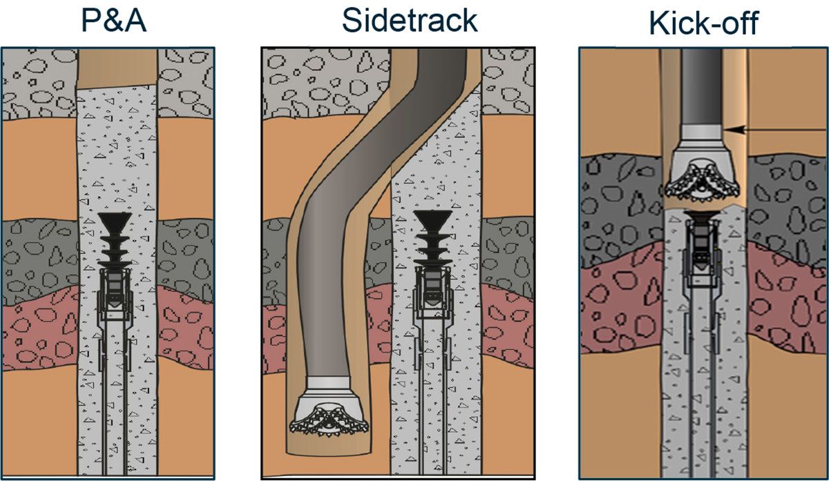 Oilfield Service Professionals (OSP) - Houston, TX - CatchPro™ Multiple ...