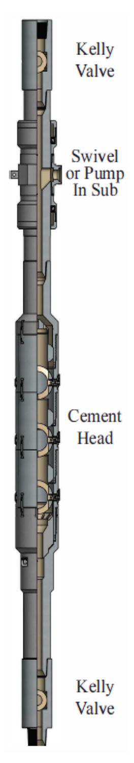 LaunchPro™ Plug Launchers | Houston, TX | Oilfield Service ...