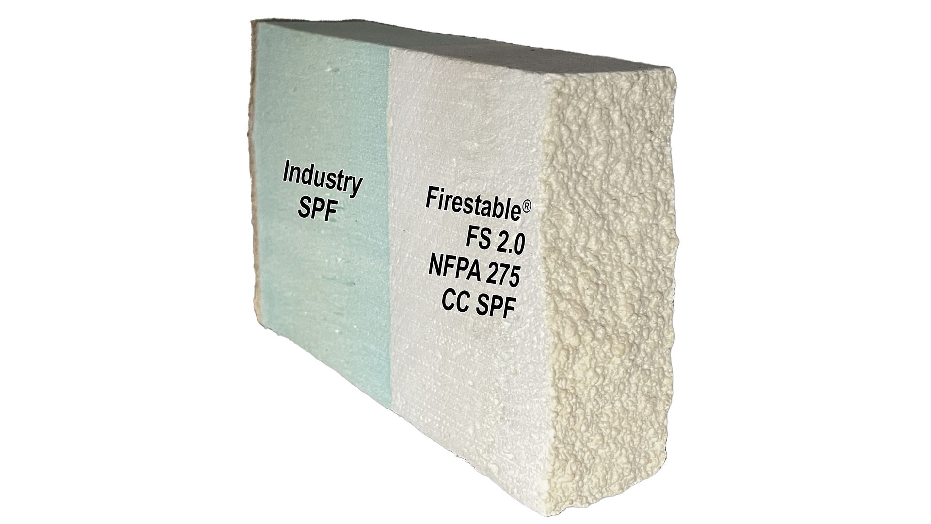 Hybrid Firestable-SPF Systems