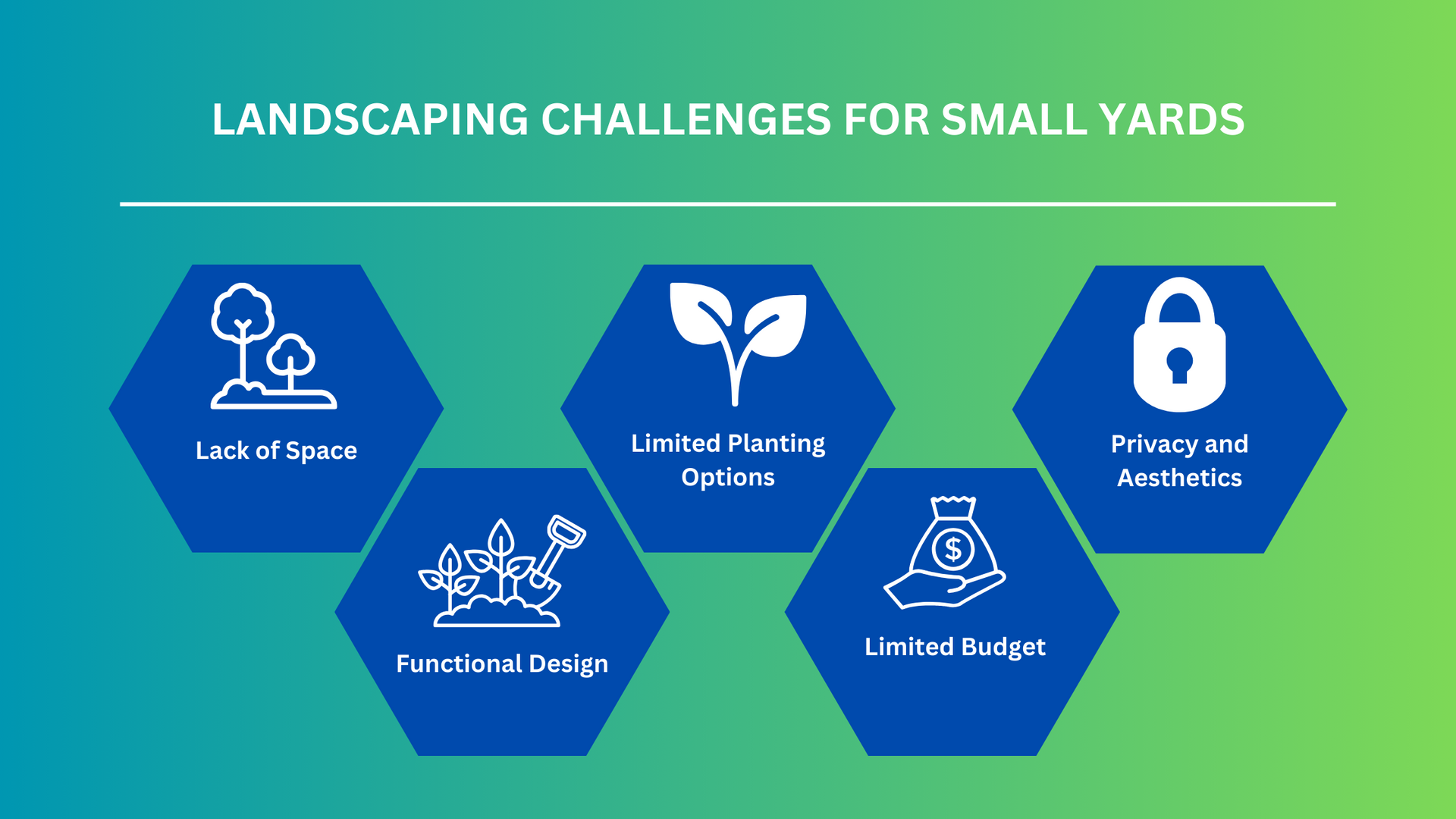 Landscaping Challenges and Solutions for Small Yards