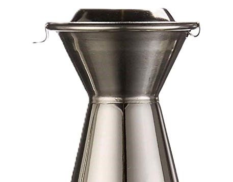 Aceiteras Acero Inoxidable