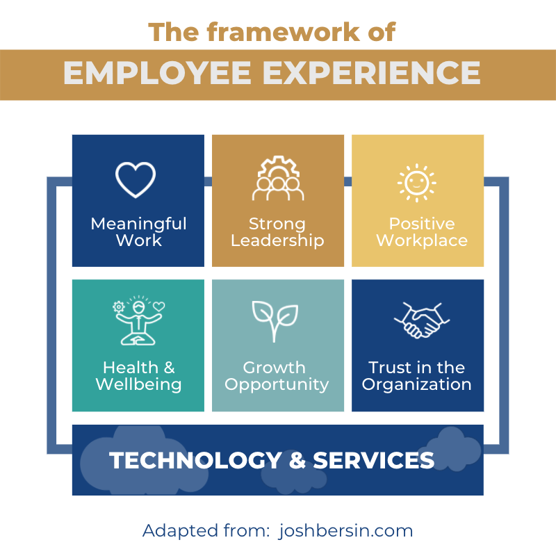 Making the Case for EXcellence