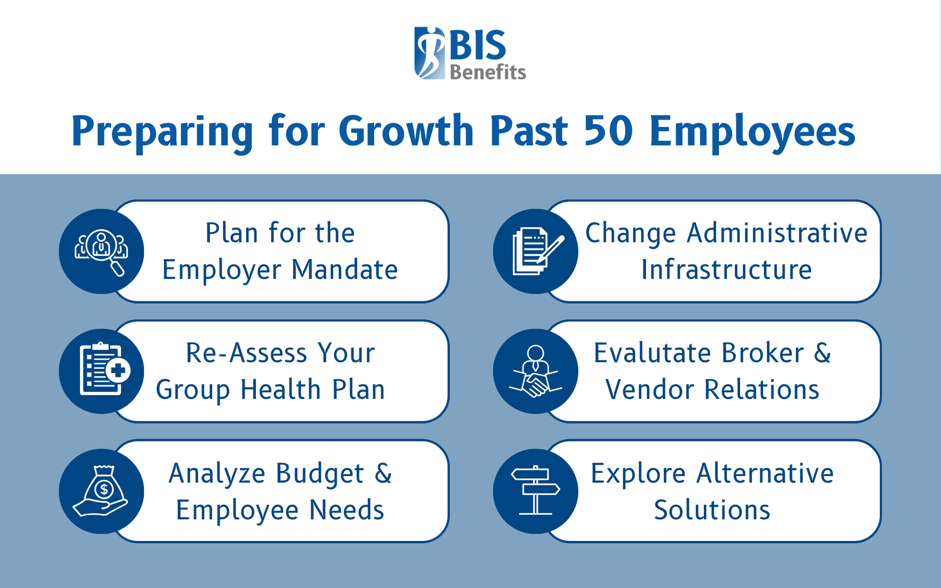 Large Group vs Small Group Insurance | BIS Benefits