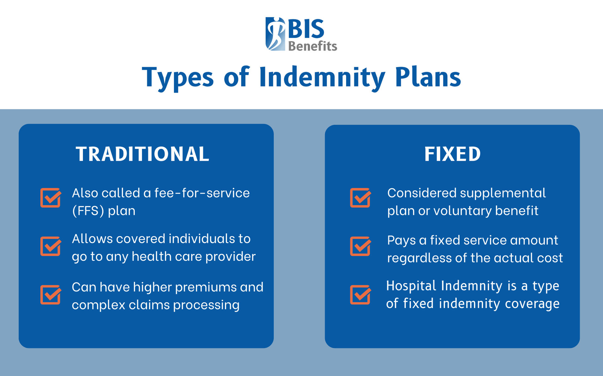 What is an Indemnity Plan: What Employers Should Know
