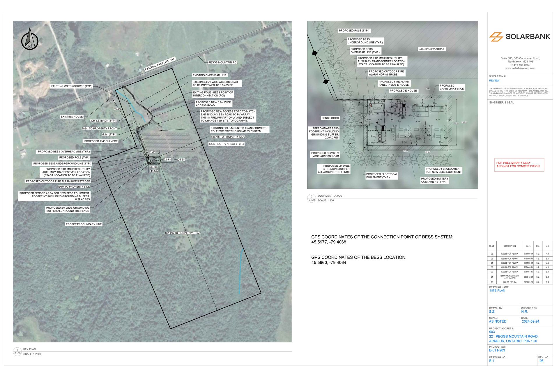 Proposed Lithium Ion Battery Energy Storage System (BESS)