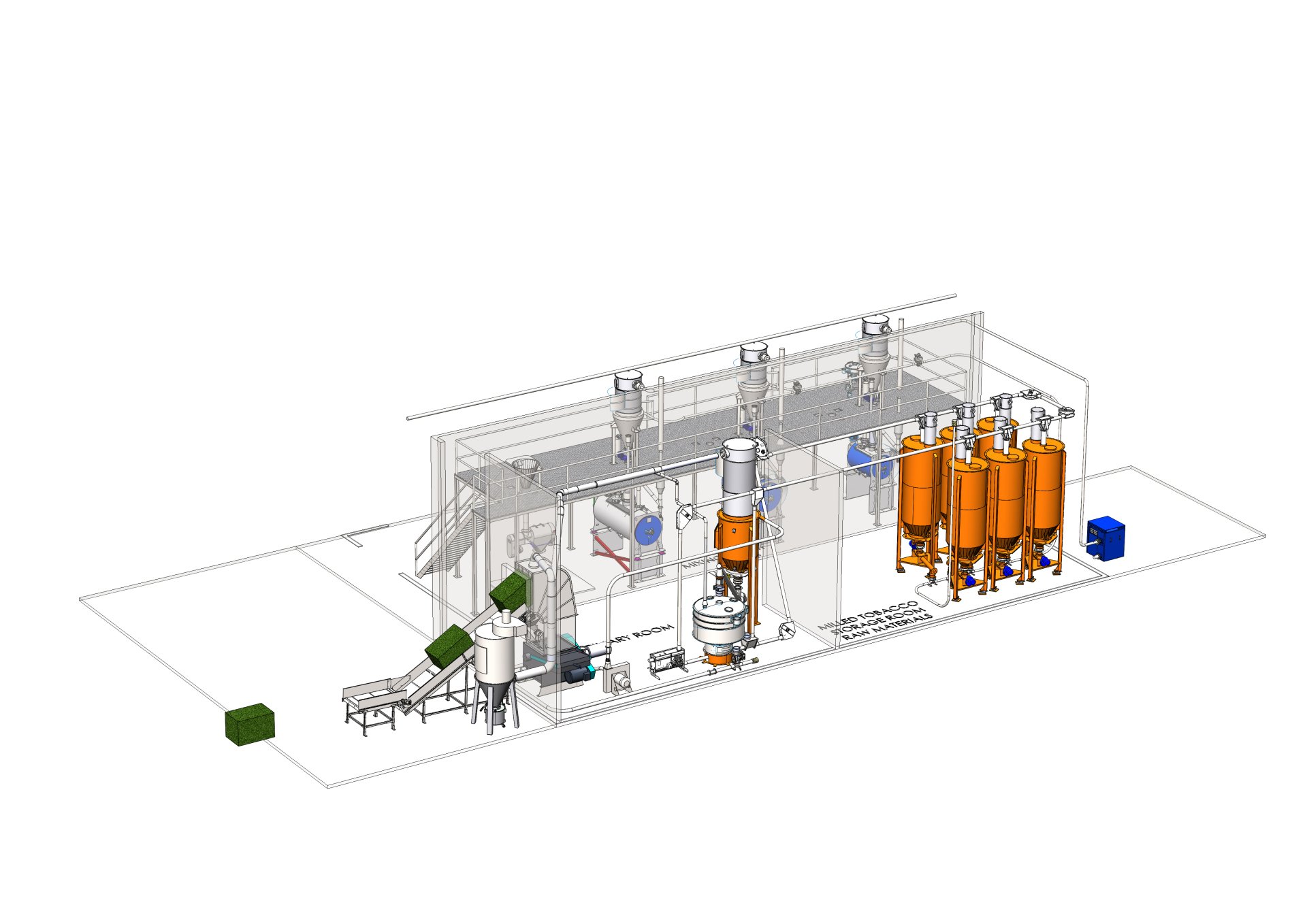 Produktionslinje för Snus - Leadbulk i Lidköping