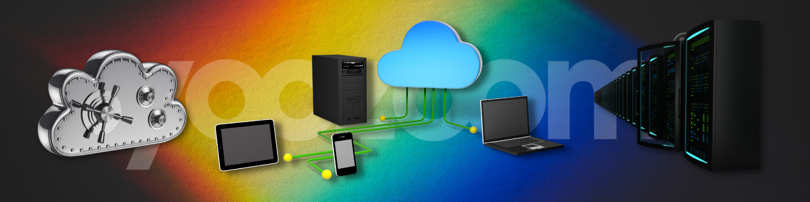 The different types of cloud computing for businesses | Yoozoom