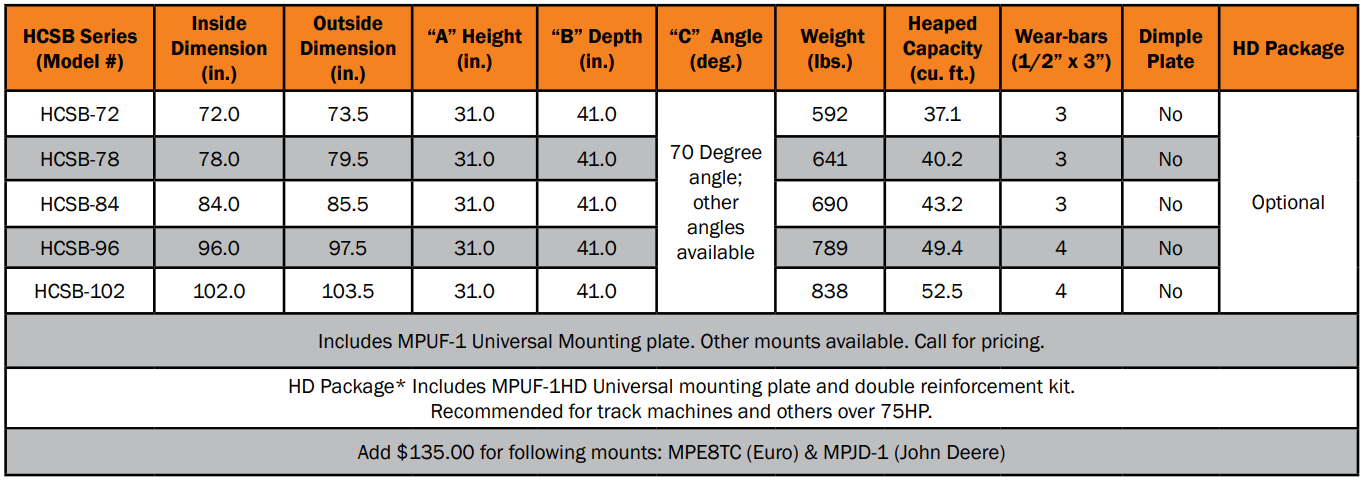 High Capacity Snow Bucket | Berlon Industries